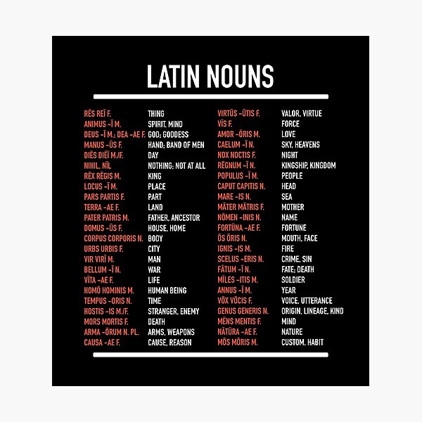 "Latin Nouns - Top 46 Most Frequent Latin Words" Photographic Print by ...
