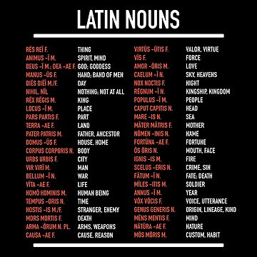 "Latin Nouns - Top 46 Most Frequent Latin Words" Poster for Sale by ...