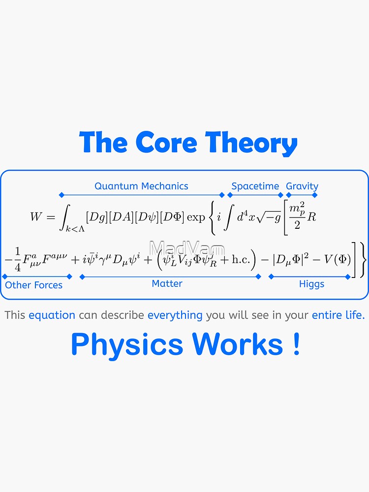 "Physics works, The core theory equation" Sticker for Sale by MadVam ...
