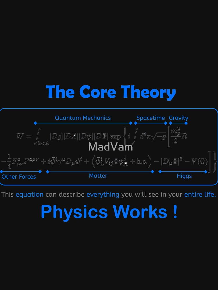 "Physics works, The core theory equation" Active T-Shirt for Sale by ...