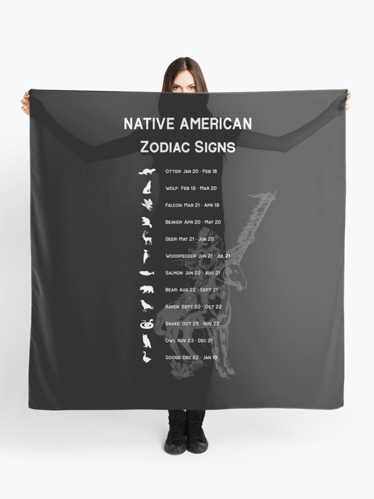 Leo native american zodiac 60 photos - Astrologytoyou.com
