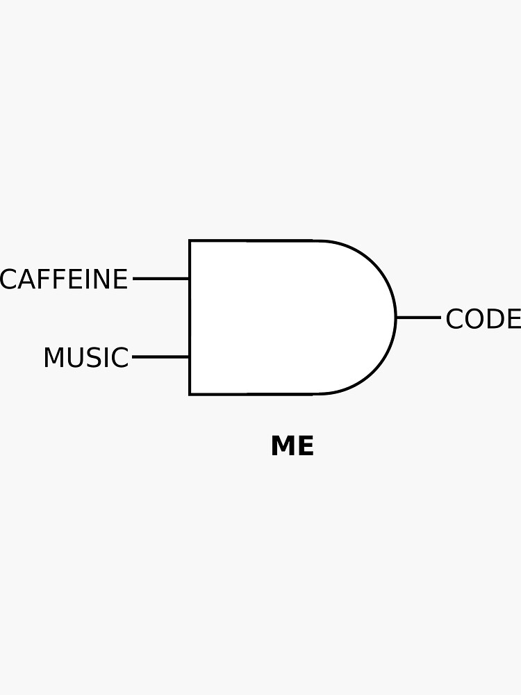 "Code Machine" Sticker for Sale by gungable | Redbubble