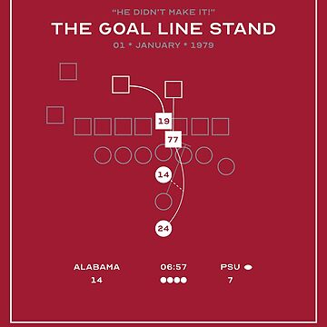 "The Goal Line Stand - 1979" Sticker for Sale by screaminggoat | Redbubble