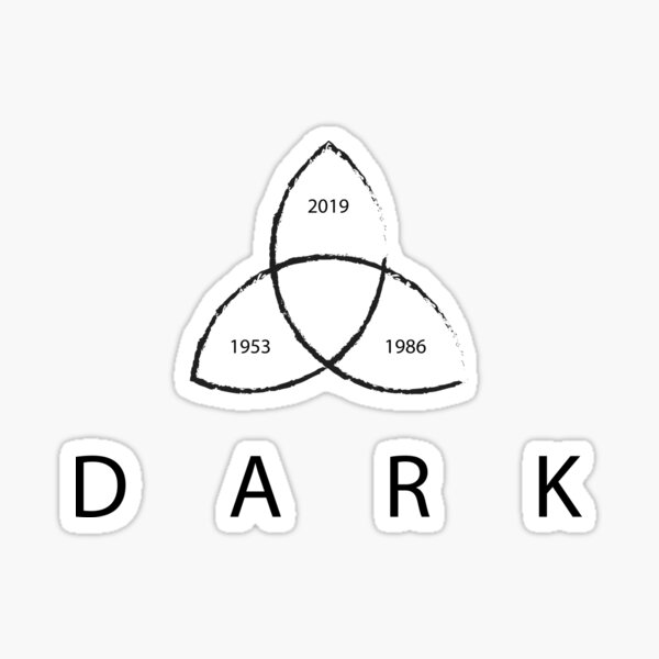 "dark " Sticker for Sale by karimantar | Redbubble