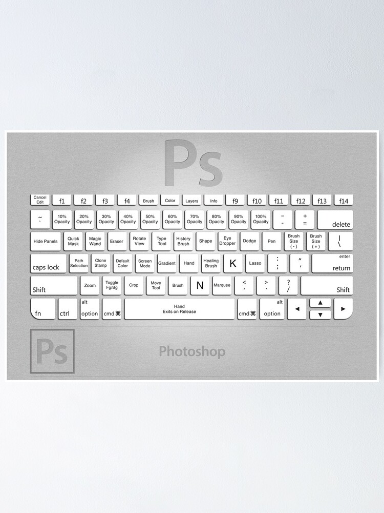 "Photoshop Keyboard Shortcuts Metal Tool Names" Poster for Sale by ...