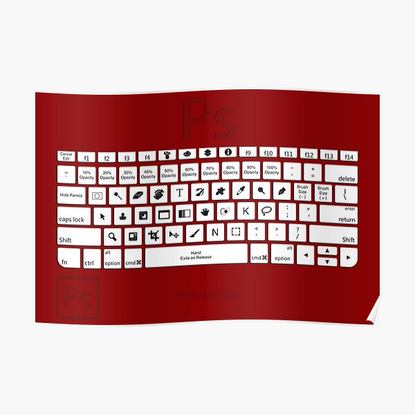 "Photoshop Keyboard Shortcuts Red Cmd" Poster by Skwisgaar | Redbubble