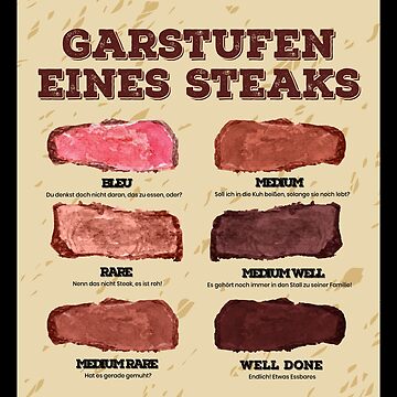 "Cooking Levels Of A Steak Meat Grill BBQ" Sticker by mooon85 | Redbubble