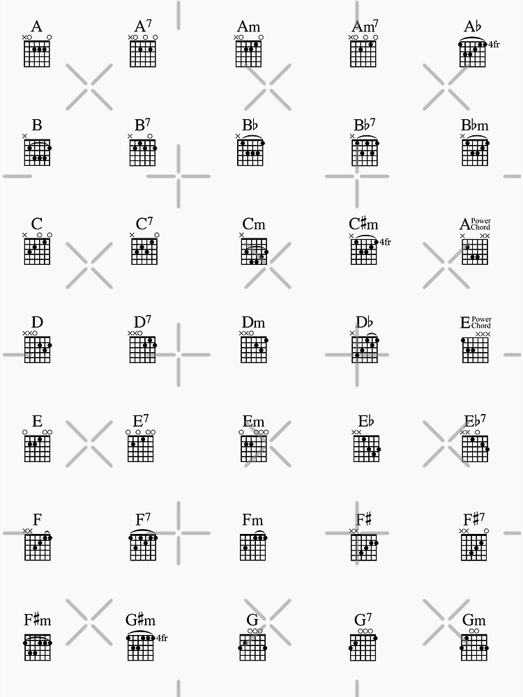 Guitar Chord Chart Premium Matte Vertical Poster sold by Claudia Romo ...