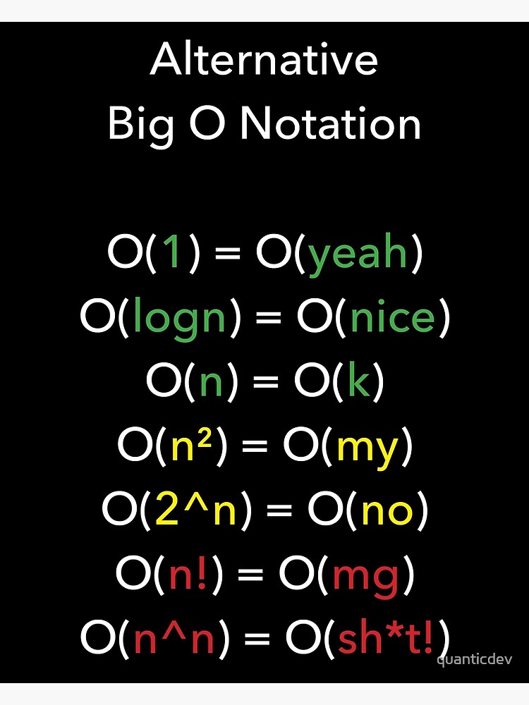 "Alternative Big O Notation (with title)" Poster for Sale by quanticdev | Redbubble