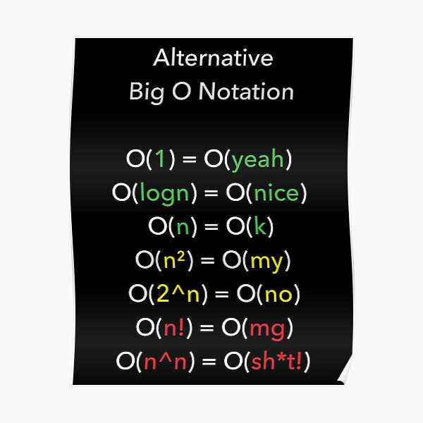 "Alternative Big O Notation (with title)" Poster for Sale by quanticdev | Redbubble