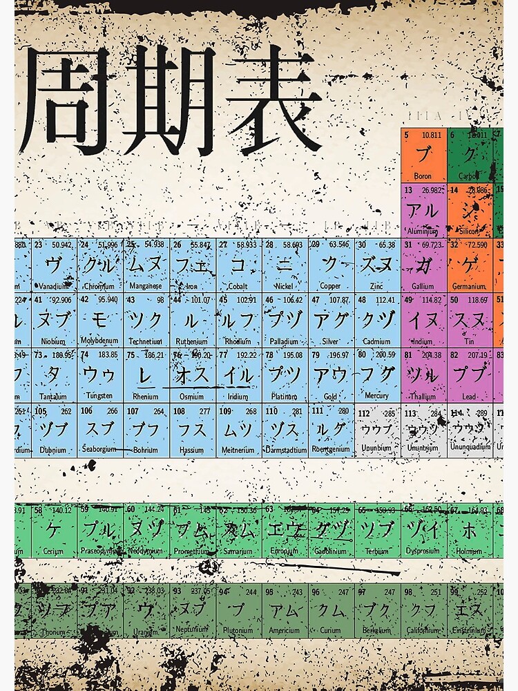 "Japan Japanese Periodic Table Of The Elements Vintage Chart Silver ...