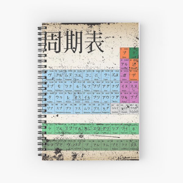 "Japan Japanese Periodic Table Of The Elements Vintage Chart Silver ...