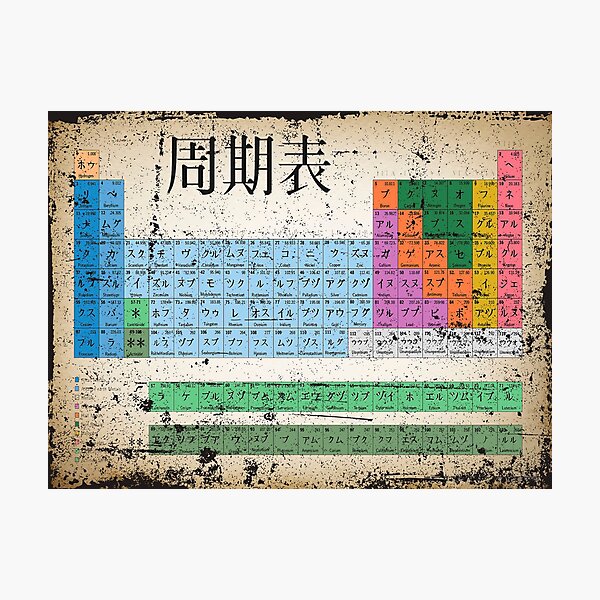 "Japan Japanese Periodic Table Of The Elements Vintage Chart Silver ...