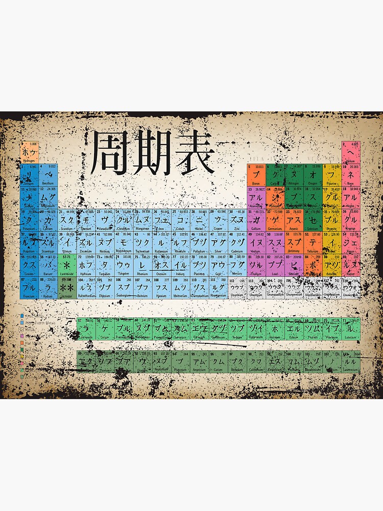 "Japan Japanese Periodic Table Of The Elements Vintage Chart Silver ...