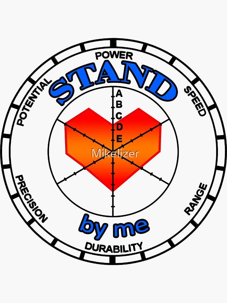 "Jojo stand by me bicolor" Sticker for Sale by Mikelizer | Redbubble