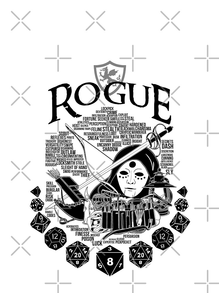"RPG Class Series: Rogue - Black Version" Sleeveless Top for Sale by ...