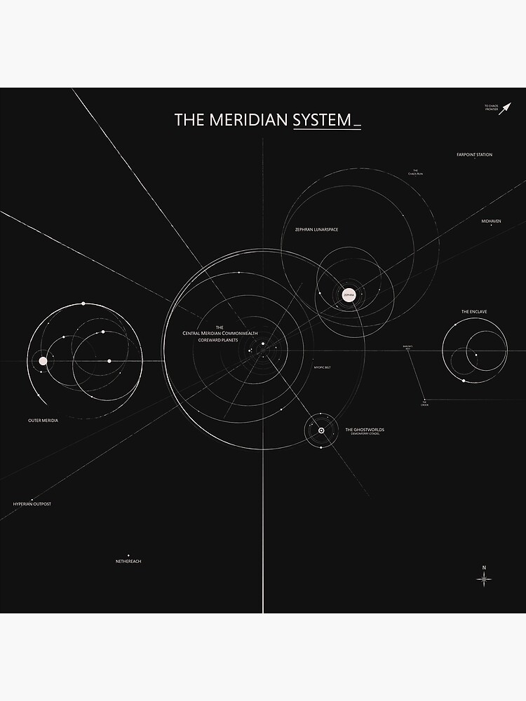 "Orbital Map of the Meridian System" Photographic Print for Sale by ...