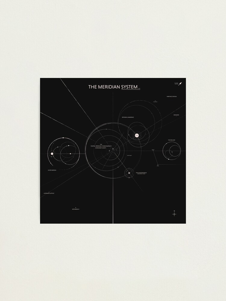 "Orbital Map of the Meridian System" Photographic Print for Sale by ...