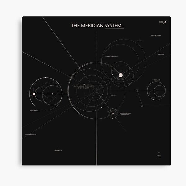 "Orbital Map of the Meridian System" Canvas Print for Sale by ...