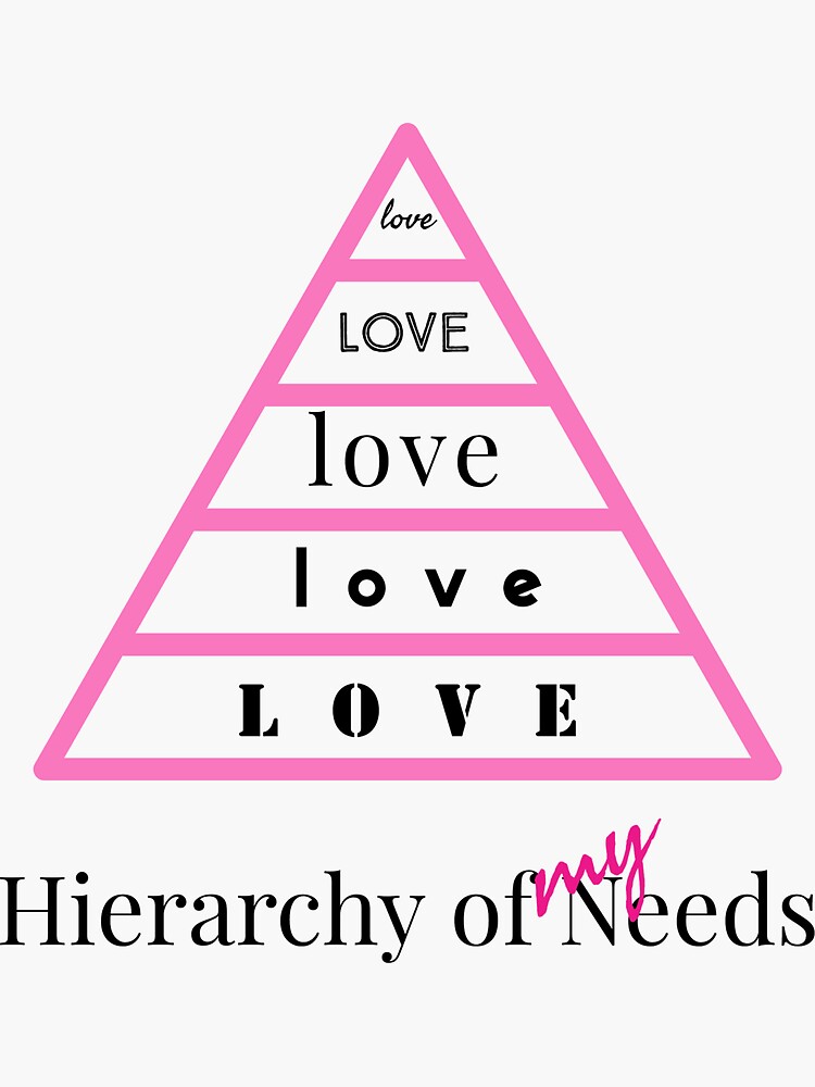 "Hierarchy of My Needs" Sticker by TYouShirts | Redbubble