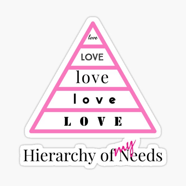 "Hierarchy of My Needs" Sticker by TYouShirts | Redbubble