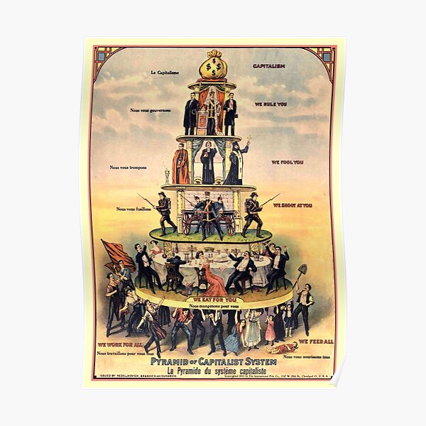 "Capitalist Pyramid" Poster by LaBearDod | Redbubble