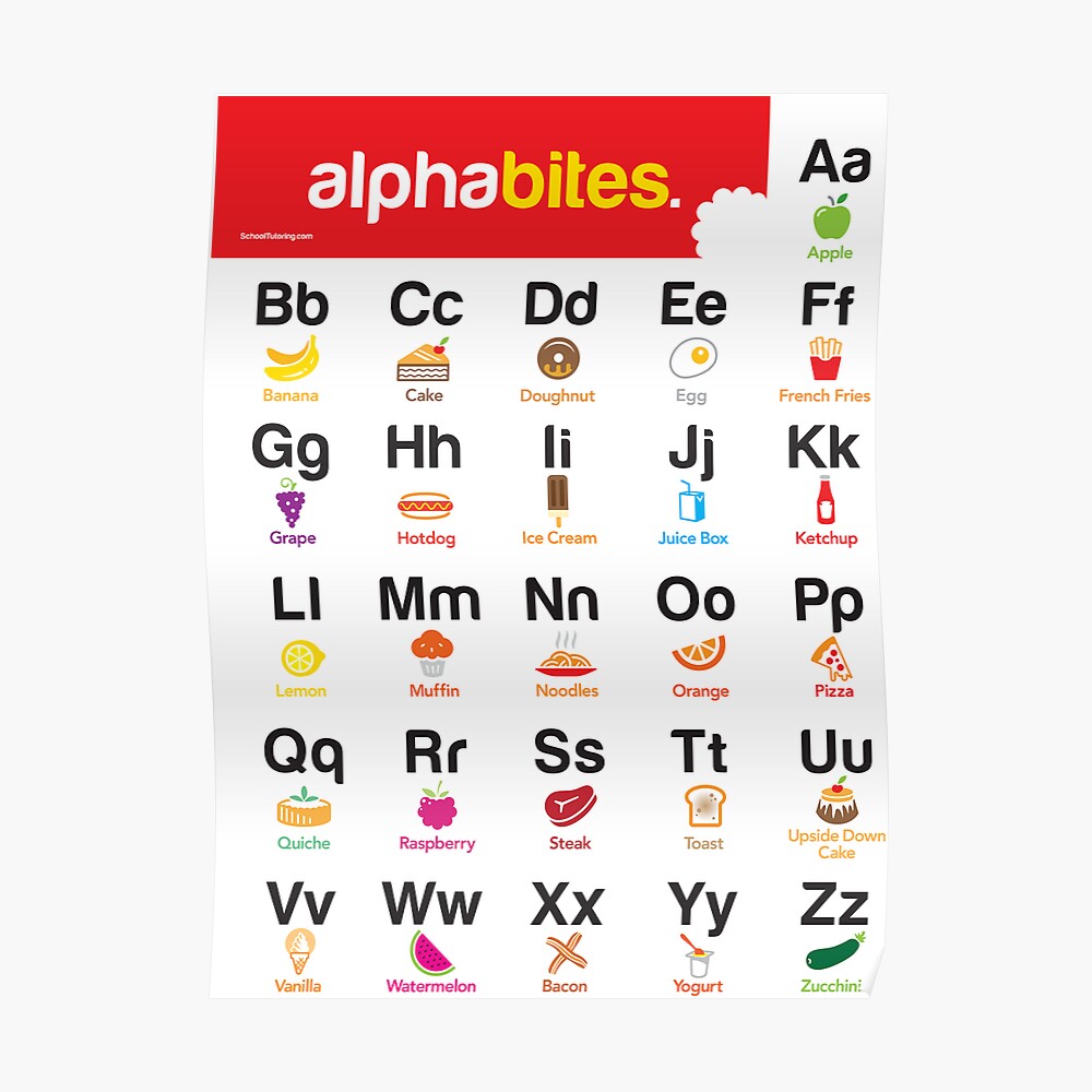"Alphabites Education Poster for Kindergarten Classrooms" Poster by ...