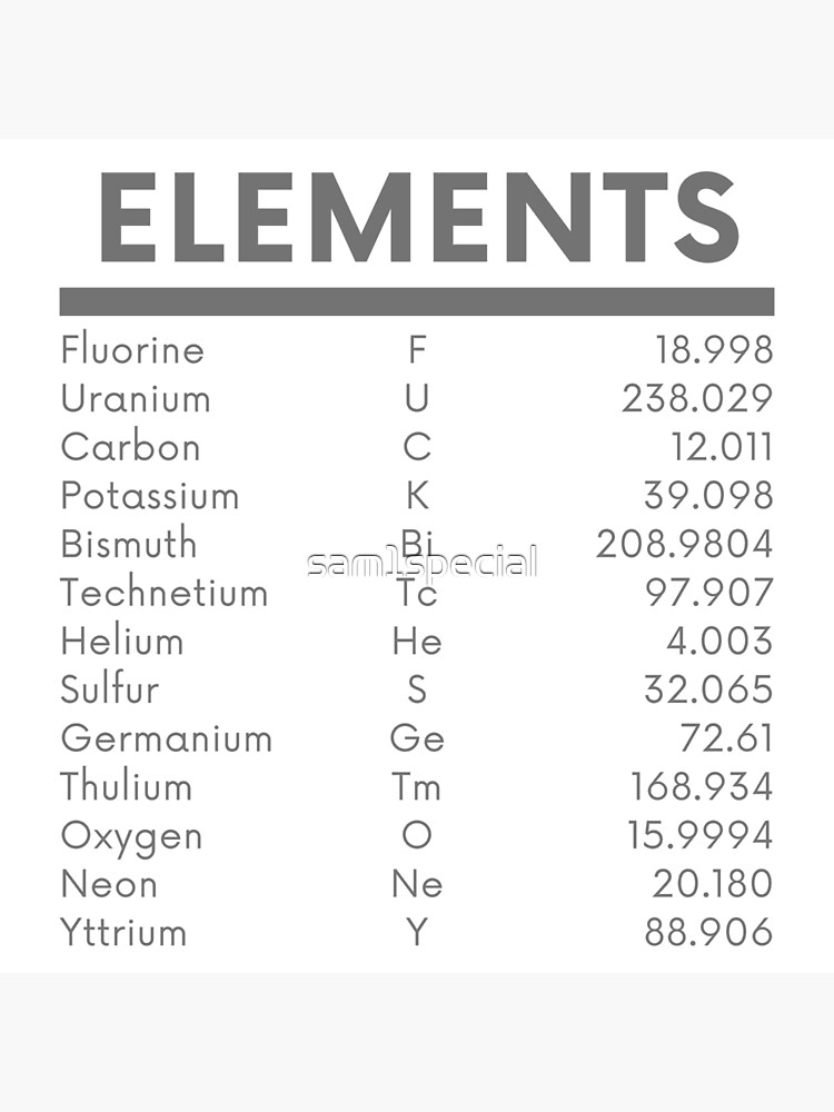 Elements - Fluorine Uranium Carbon Potassium Bismuth Technetium Helium ...