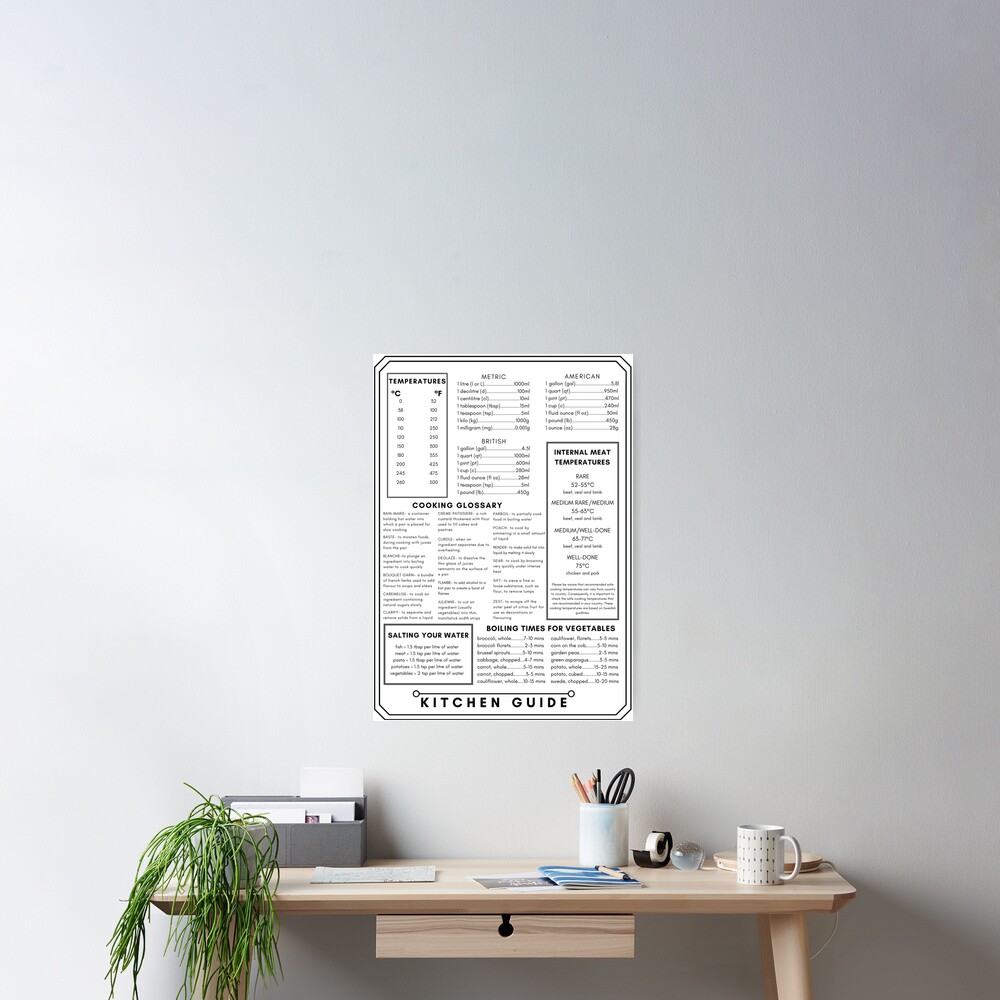 "Kitchen Guide" Poster for Sale by Robinhatesyou | Redbubble