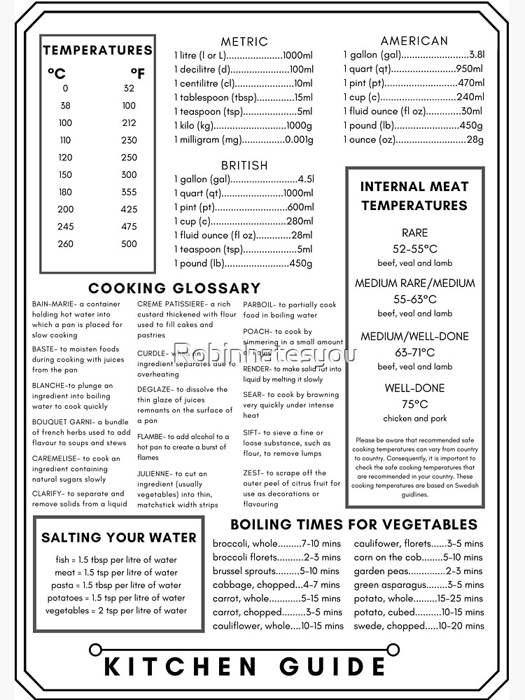 "Kitchen Guide" Poster for Sale by Robinhatesyou | Redbubble