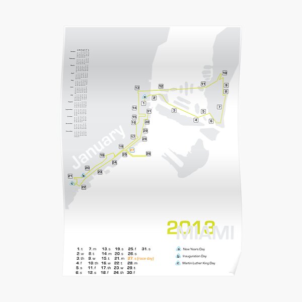 "Miami Marathon Map" Poster by skiermarc127 | Redbubble