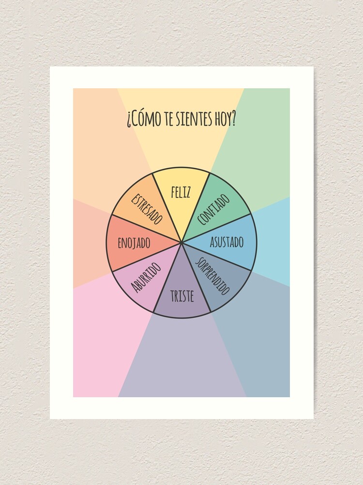 Lámina artística «Cómo te sientes hoy? - rueda de las emociones» de Cat ...