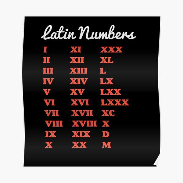 Póster «Números latinos - Números en latín - Números romanos Versión 2 ...