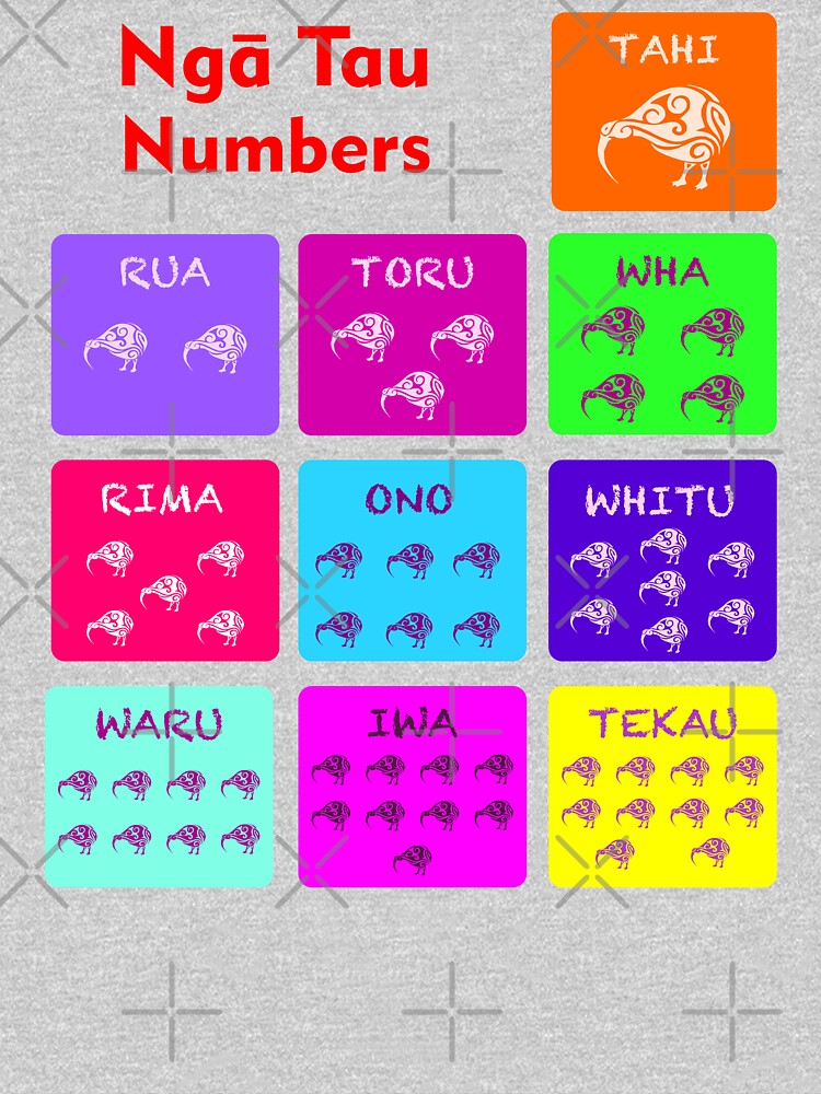 "Te Reo Counting Chart" Toddler Pullover Hoodie by Kiwidom | Redbubble