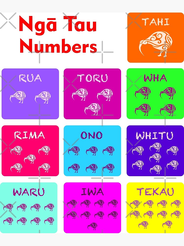 "Te Reo Counting Chart" Poster by Kiwidom | Redbubble