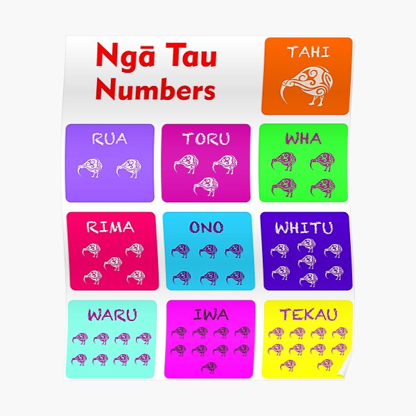 "Te Reo Counting Chart" Poster by Kiwidom | Redbubble