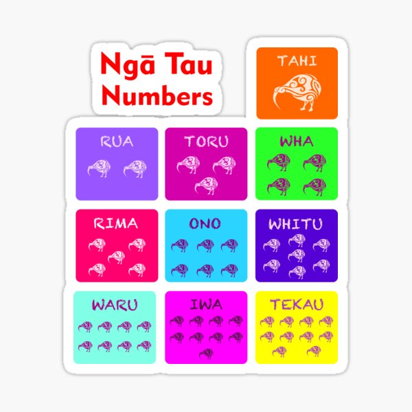"Te Reo Counting Chart" Sticker for Sale by Kiwidom | Redbubble