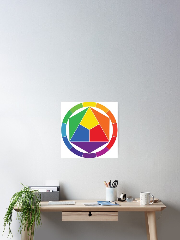 "Color Wheel - 12 Colour Circle" Poster for Sale by familygiftscent ...