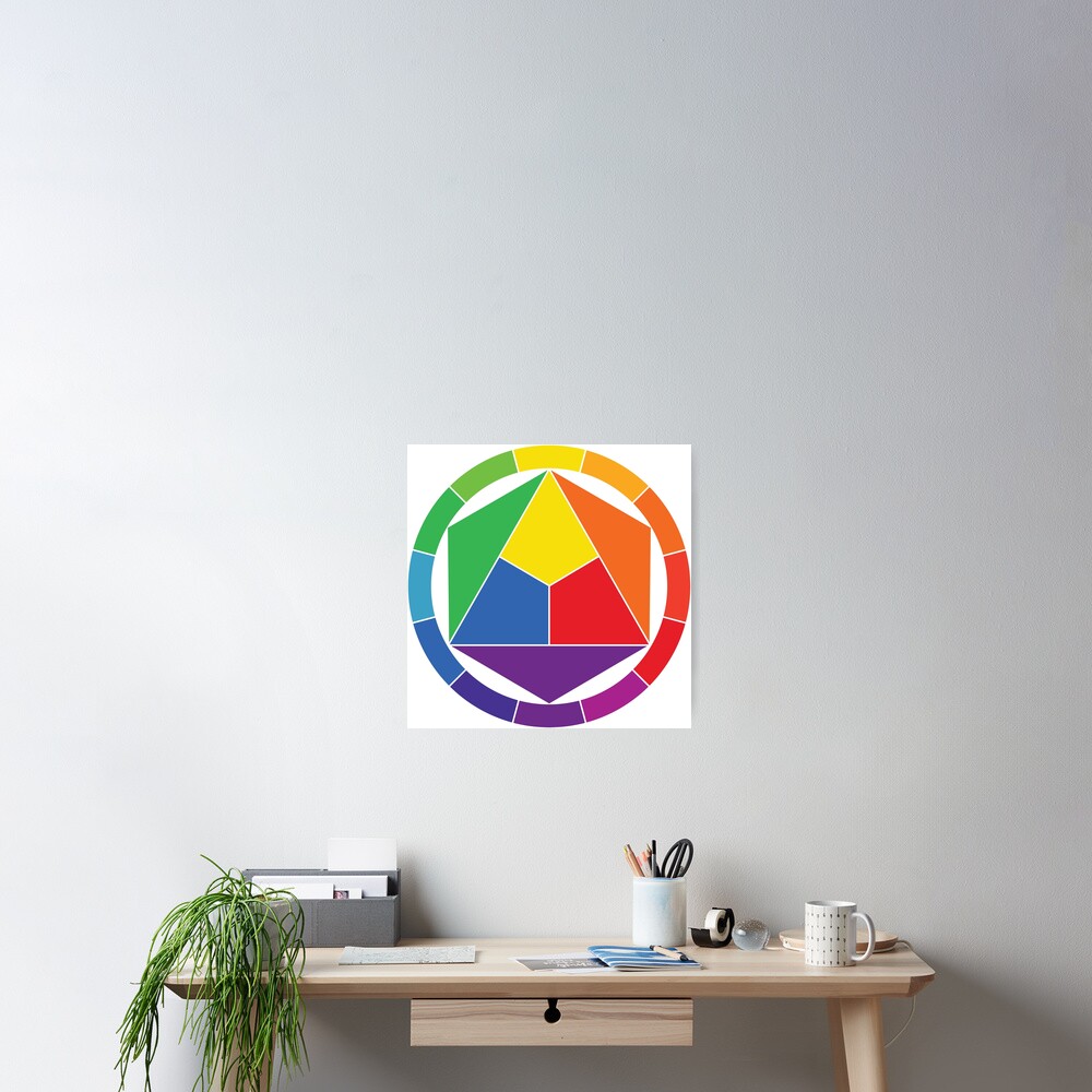 "Color Wheel - 12 Colour Circle" Poster by familygiftscent | Redbubble