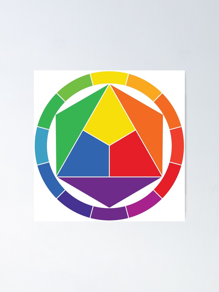 "Color Wheel - 12 Colour Circle" Poster by familygiftscent | Redbubble