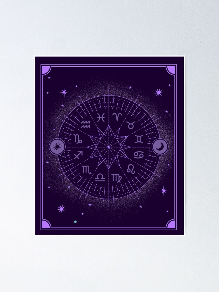 "Welcome to Astrology" Poster by Eexos | Redbubble