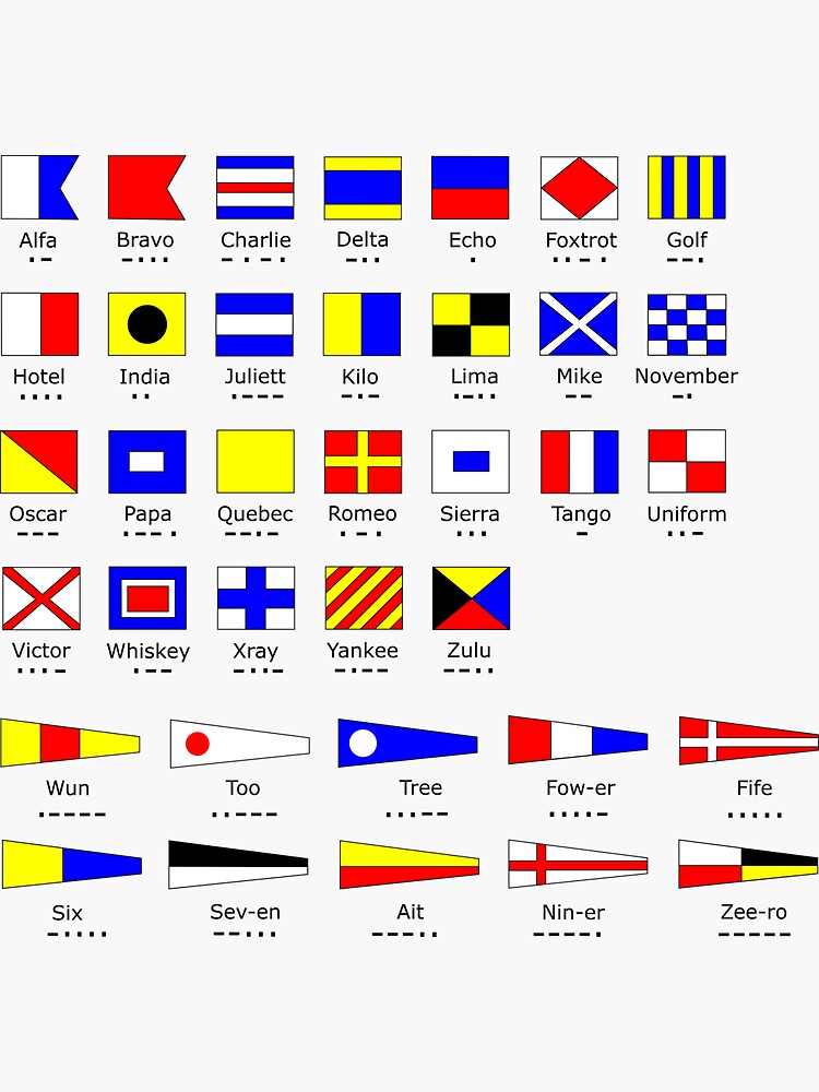 "Nautical flags with Morse code" Sticker for Sale by EenOvaa | Redbubble