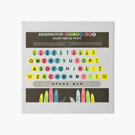 "TOUCH TYPING CHART" Art Board Print for Sale by ThrowbackAds | Redbubble