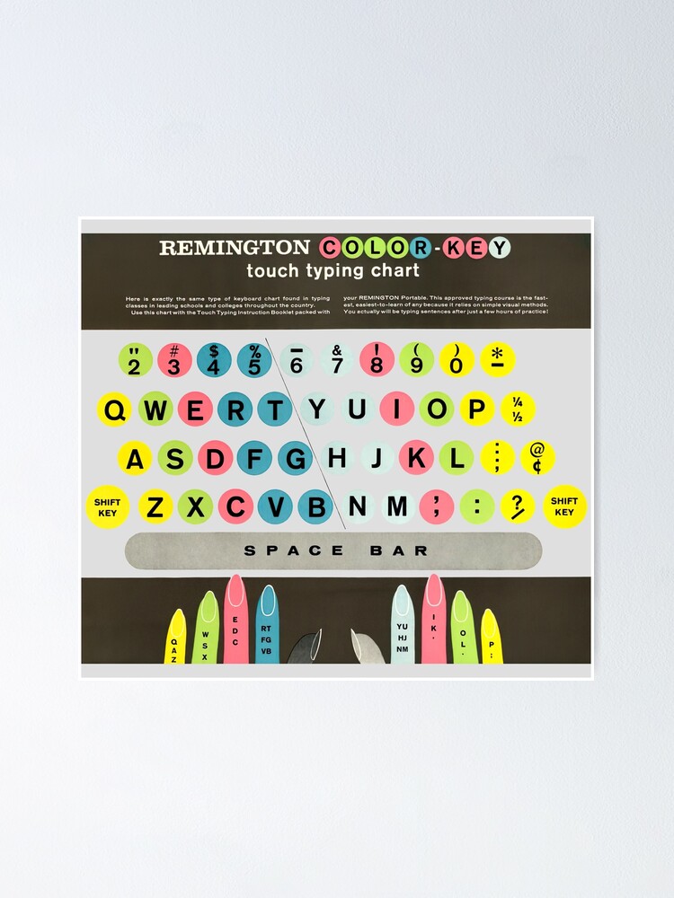 "TOUCH TYPING CHART" Poster for Sale by ThrowbackAds | Redbubble