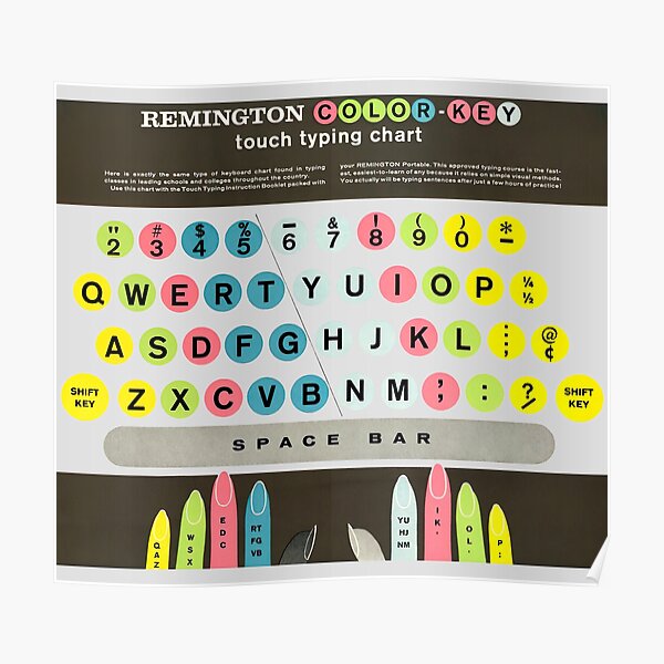 "TOUCH TYPING CHART" Poster for Sale by ThrowbackAds | Redbubble