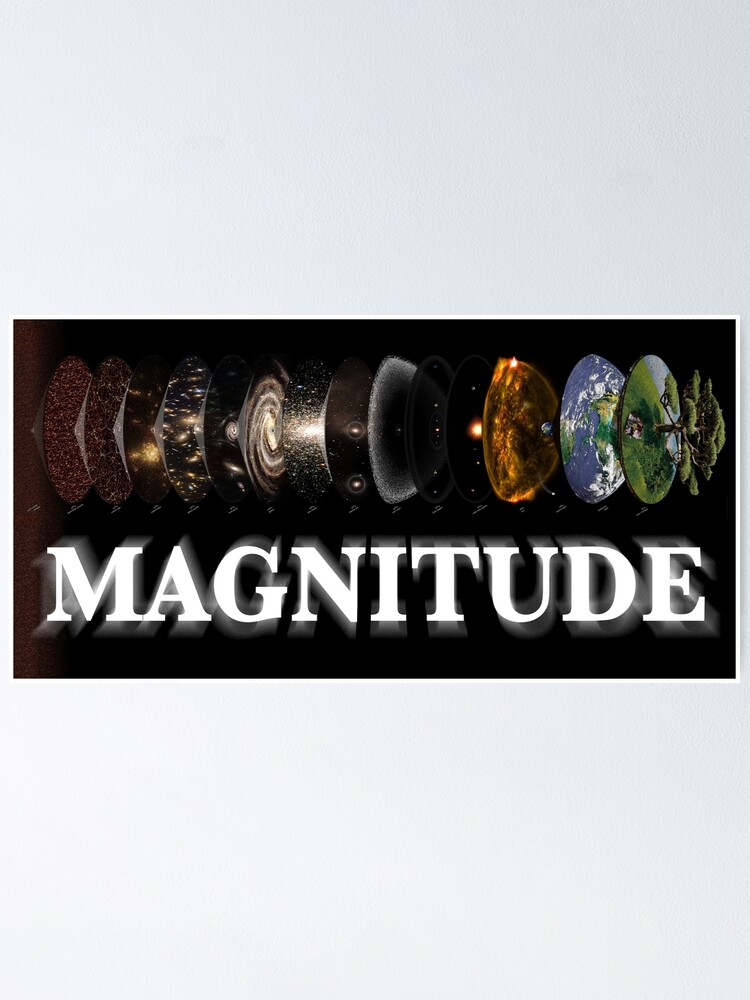 "MAGNITUDE word and Zooming Scales!" Poster by pablocbudassi | Redbubble
