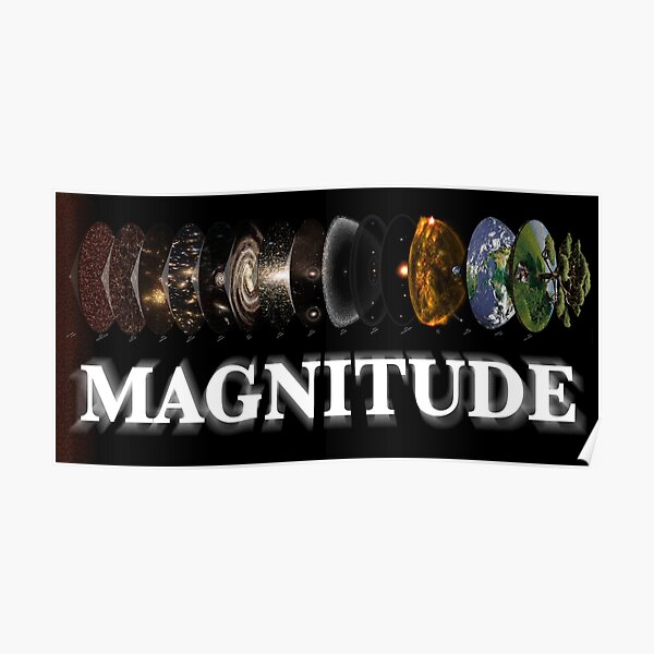 "MAGNITUDE word and Zooming Scales!" Poster by pablocbudassi | Redbubble
