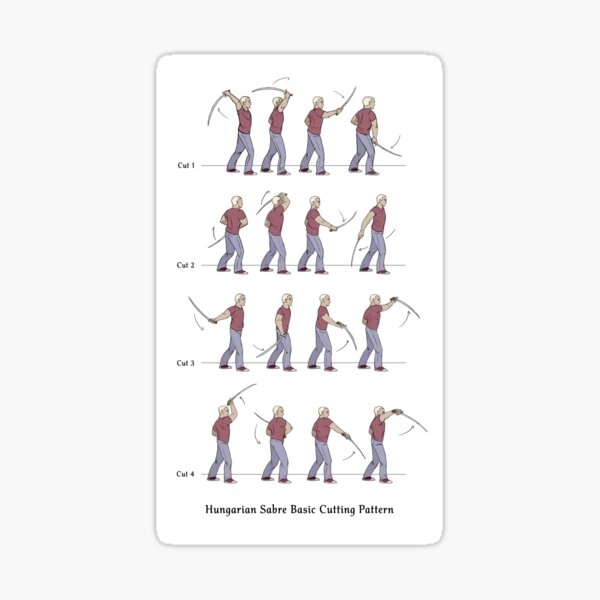 "Hungarian Sabre Cuts 1-4" Sticker by WingedSabreSwag | Redbubble