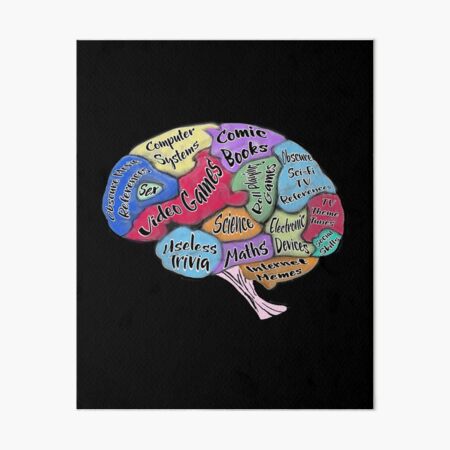 "The Geek Brain - Geek Brain Thinks of Video Games, Science, Maths ...