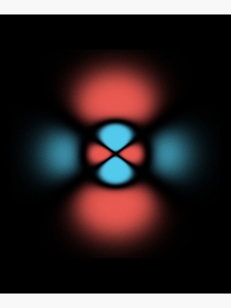 Hydrogen Atom Wave Function Electron Cloud Mounted Print For Sale By